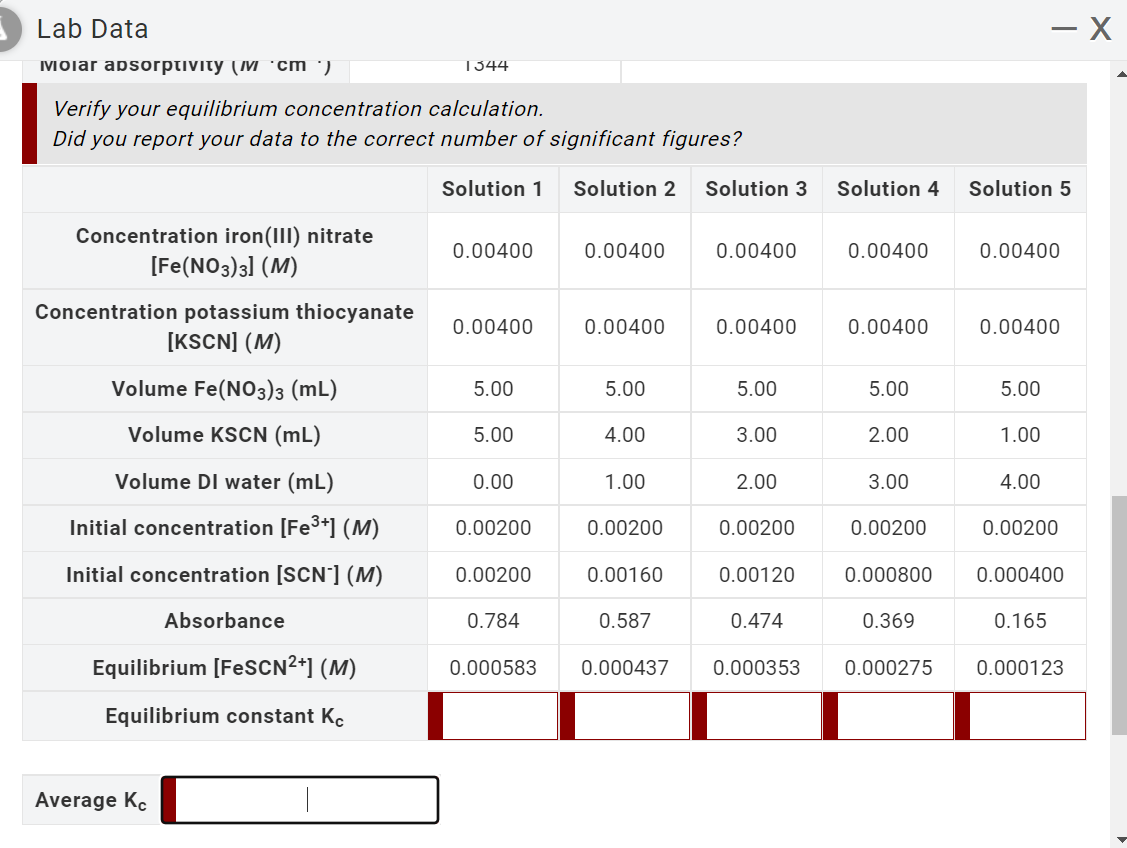 Solved Verify your equilibrium concentration calculation. | Chegg.com