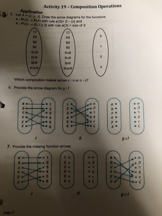 Solved Activity 19- Composition Operations Application (x, | Chegg.com