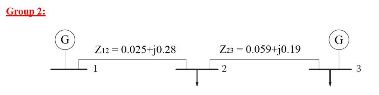 Solved Consider the three-bus network whose bus and load | Chegg.com