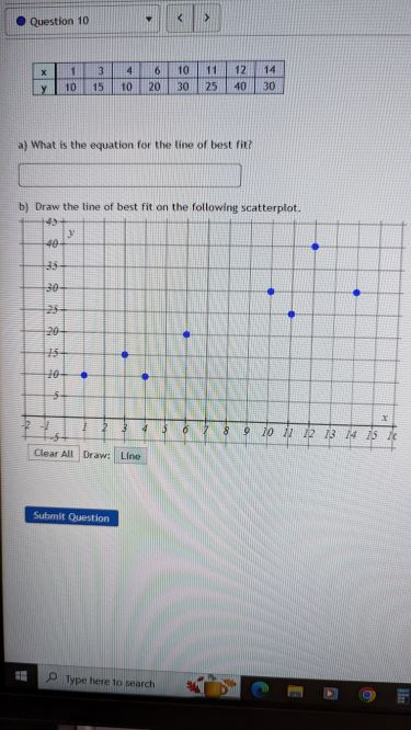 Solved a) What is the equation for the line of best fit? b) | Chegg.com