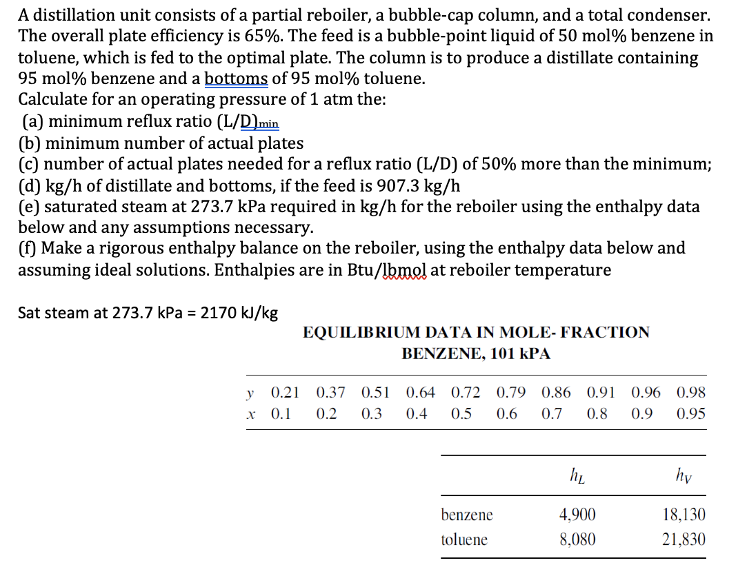 Solved A distillation unit consists of a partial reboiler, a | Chegg.com