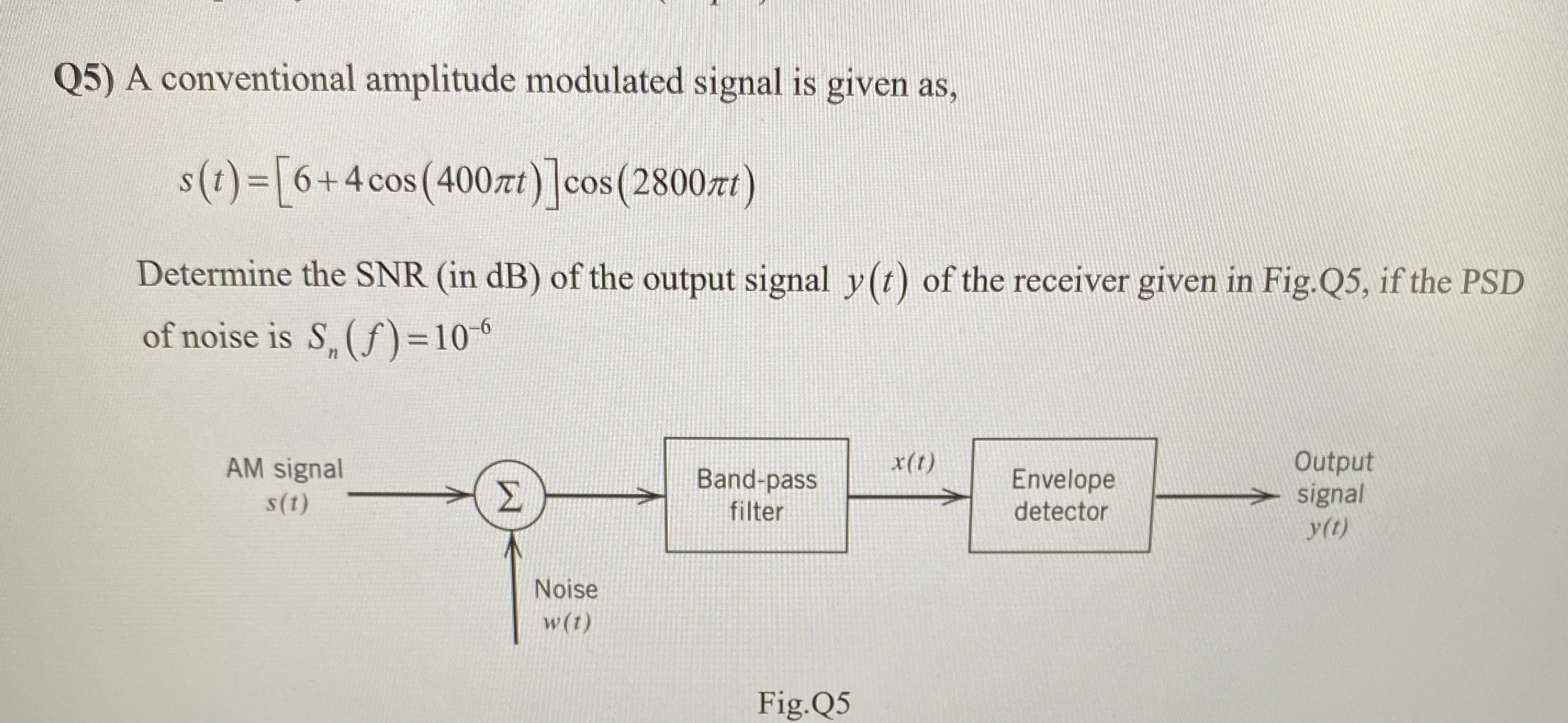 Solved Q5) A conventional amplitude modulated signal is | Chegg.com