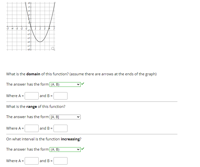 Solved 5 -5 - -6+ What is the domain of this function? | Chegg.com
