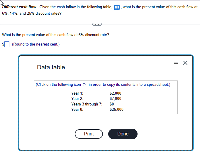 Solved Different cash flow. Given the cash inflow in the | Chegg.com
