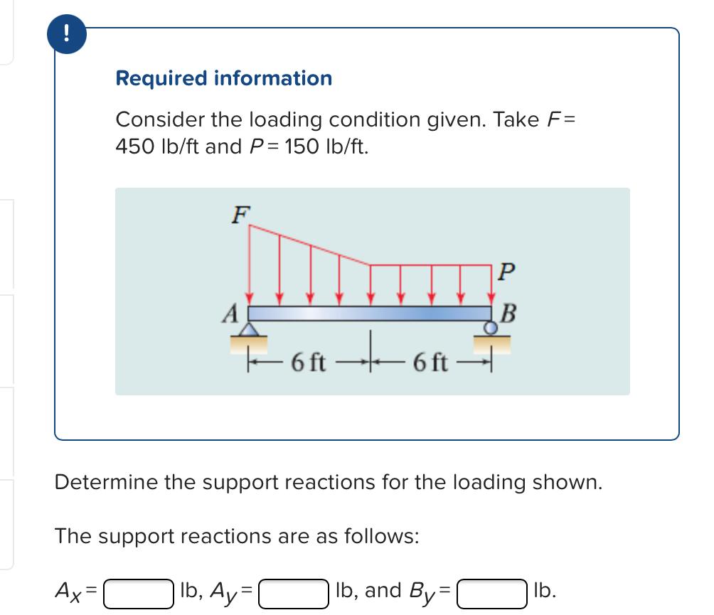 Solved ! Required information Consider the loading condition | Chegg.com