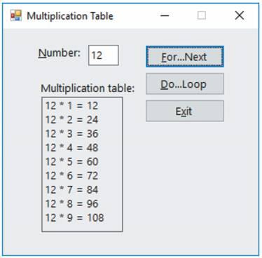 Solved Open the Multiplication Solution.sln file contained | Chegg.com
