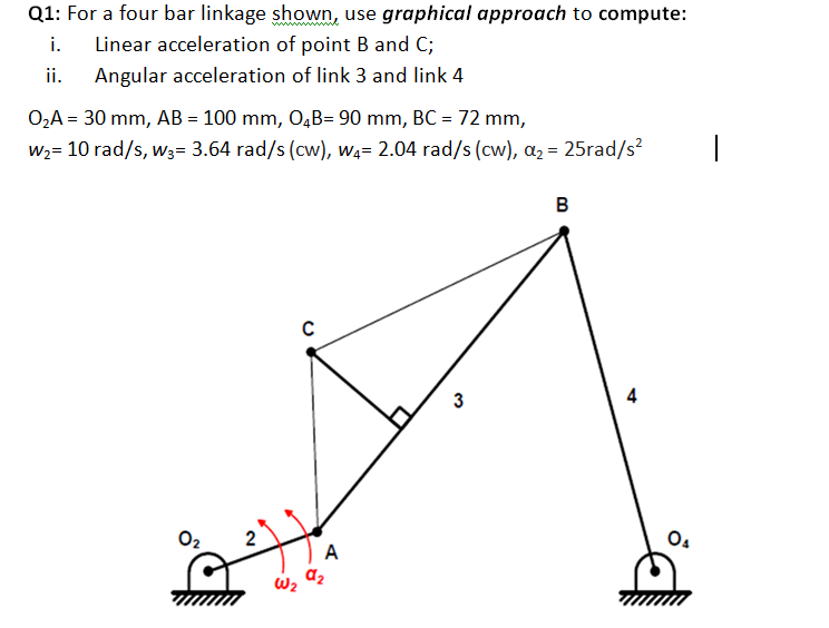Solved Q1: For a four bar linkage shown, use graphical | Chegg.com