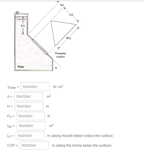 Solved For the submerged triangular surface calculate the | Chegg.com