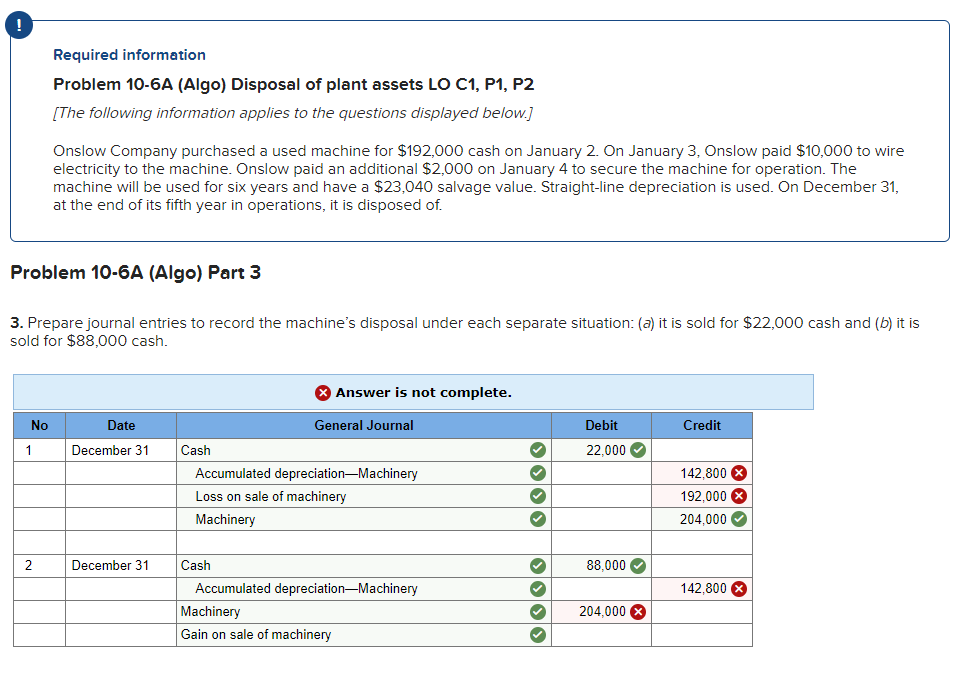 Solved !Required informationProblem 10-6A (Algo) ﻿Disposal | Chegg.com