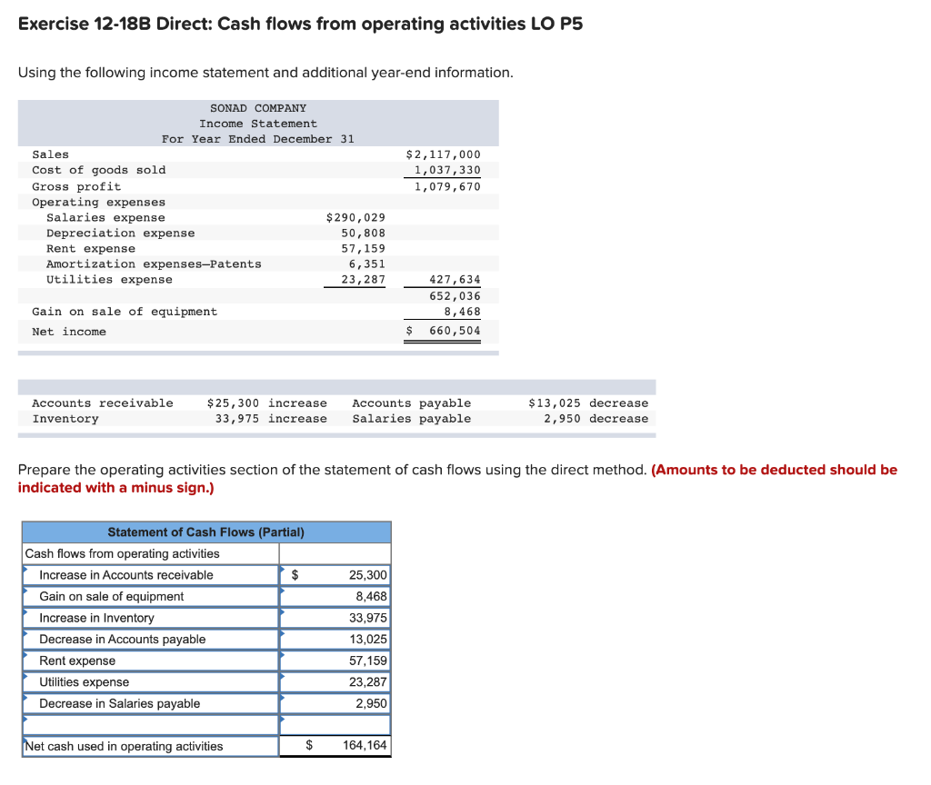 Solved Exercise 12-18B Direct: Cash flows from operating | Chegg.com