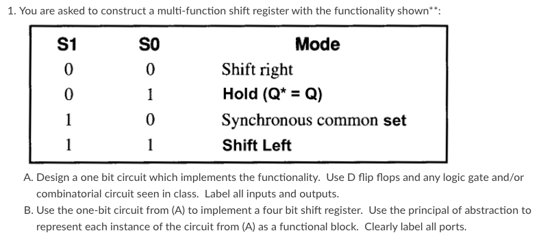 Solved 1. You are asked to construct a multi-function shift | Chegg.com