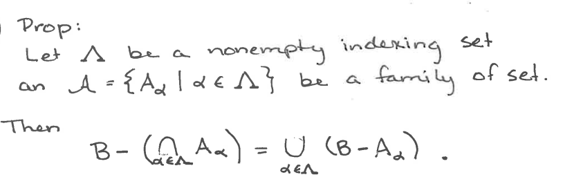 Solved Prop: Let Λ be a nonempty indexing set an Λ={Aα∣α∈Λ} | Chegg.com