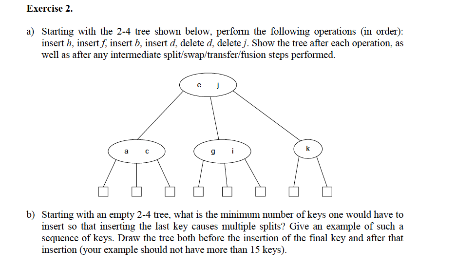 Solved Exercise 2. Starting with the 2-4 tree shown below, | Chegg.com