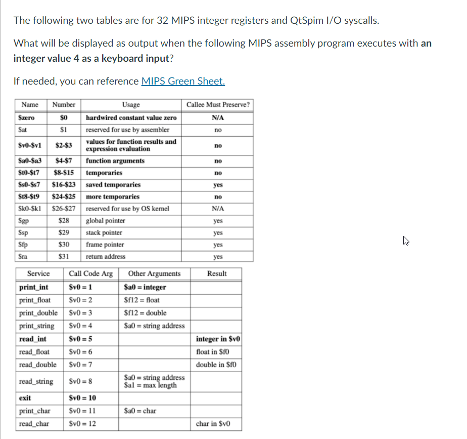 Solved The Following Two Tables Are For 32 Mips Integer 