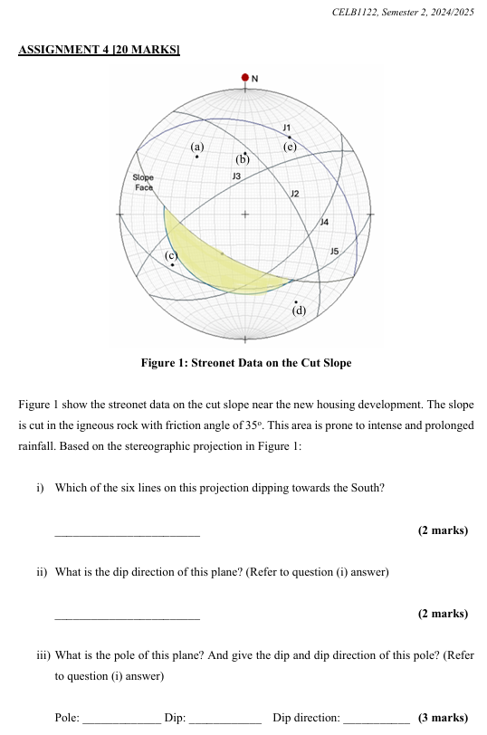 Solved ASSIGNMENT 4 [20 ﻿MARKS] ﻿Figure 1: Streonet Data on | Chegg.com