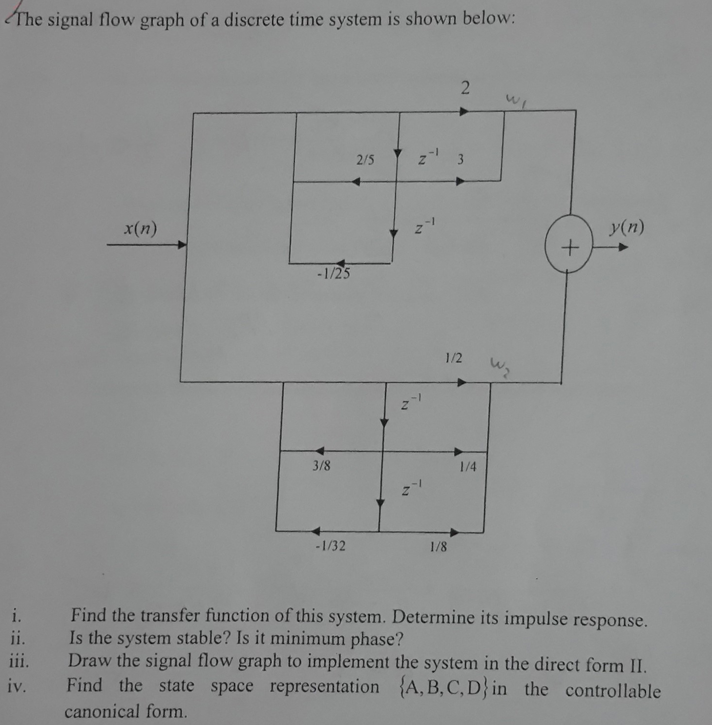 Solved The signal flow graph of a discrete time system is | Chegg.com