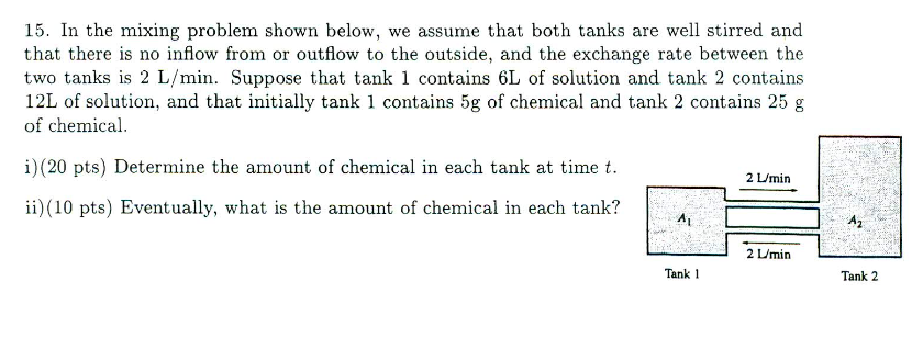 Solved 15. In the mixing problem shown below, we assume that | Chegg.com