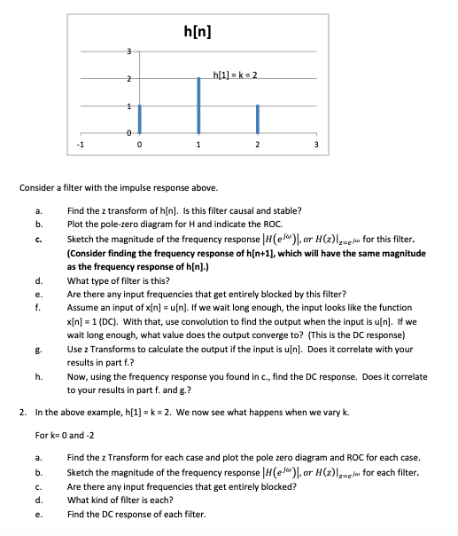 Solved Consider a filter with the impulse response above. a. | Chegg.com