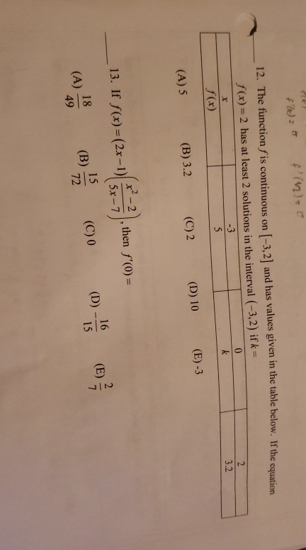 Solved f ) = f(n). 12. The function fis continuous on -3,2) | Chegg.com