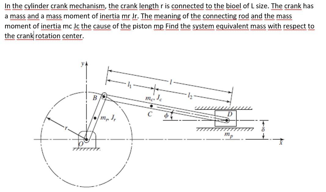 Solved In the cylinder crank mechanism, the crank length r | Chegg.com