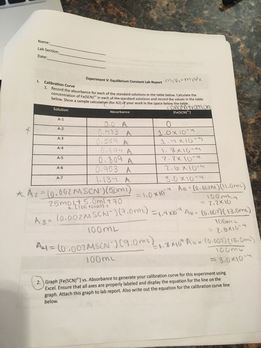Solved Name: Lab Section: Date: Experiment V Equilibrium | Chegg.com