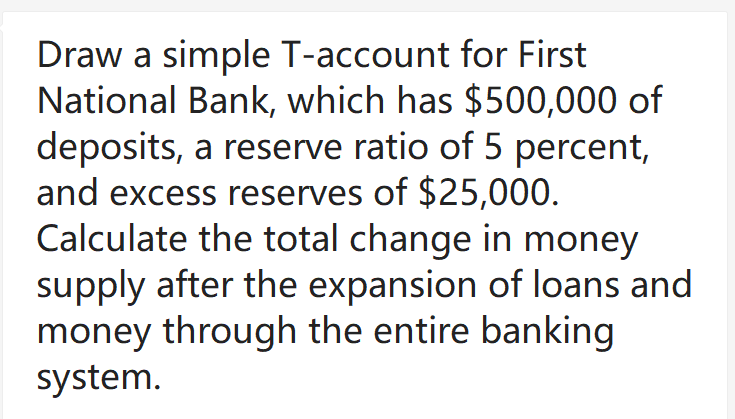 Solved Draw a simple T-account for First National Bank, | Chegg.com