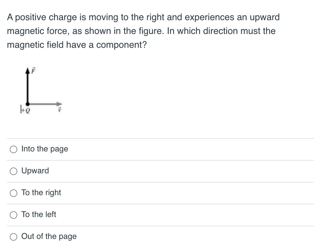 Solved A positive charge is moving to the right and | Chegg.com