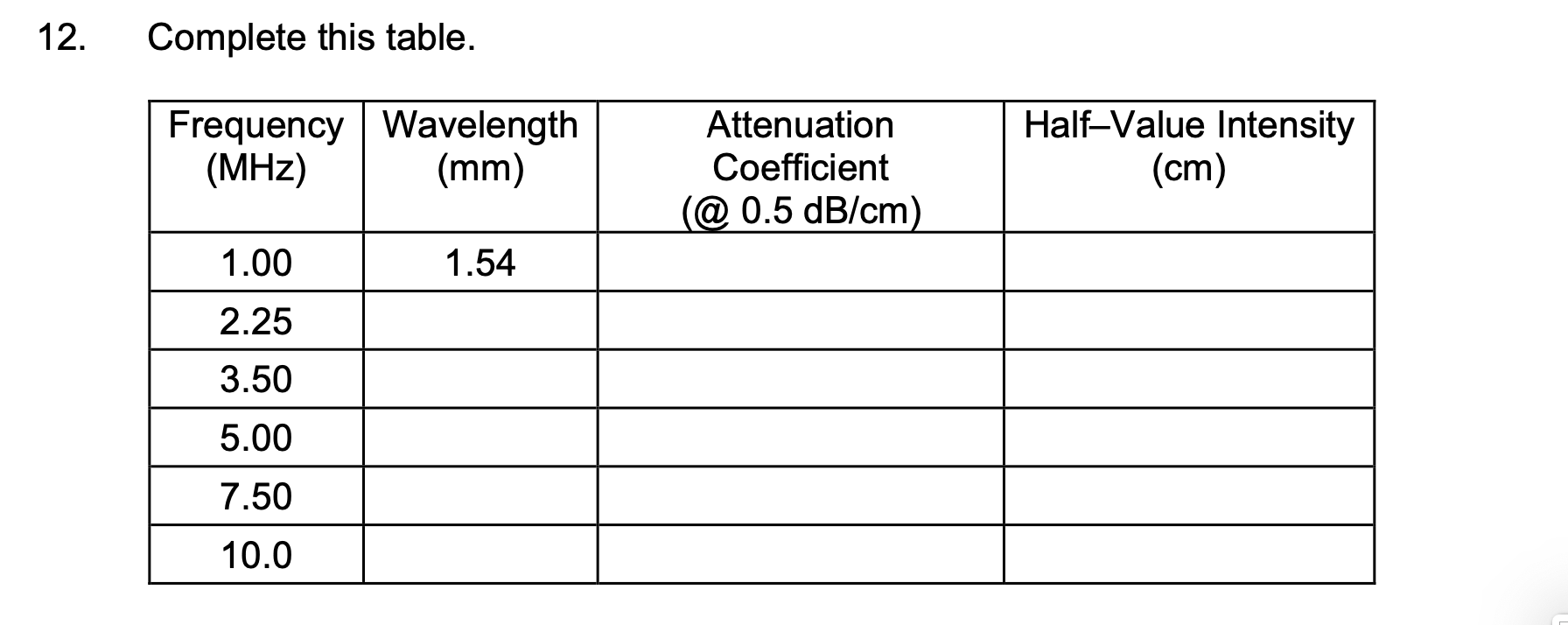 Solved 12. Complete this table. Frequency Wavelength (MHz) | Chegg.com