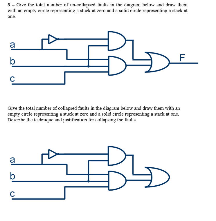 3 - Give the total number of un-collapsed faults in | Chegg.com