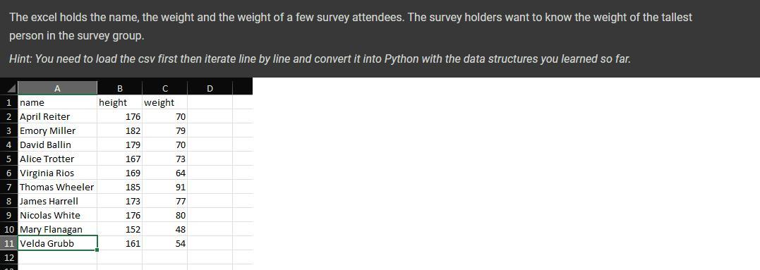 Solved The excel holds the name, the weight and the weight | Chegg.com