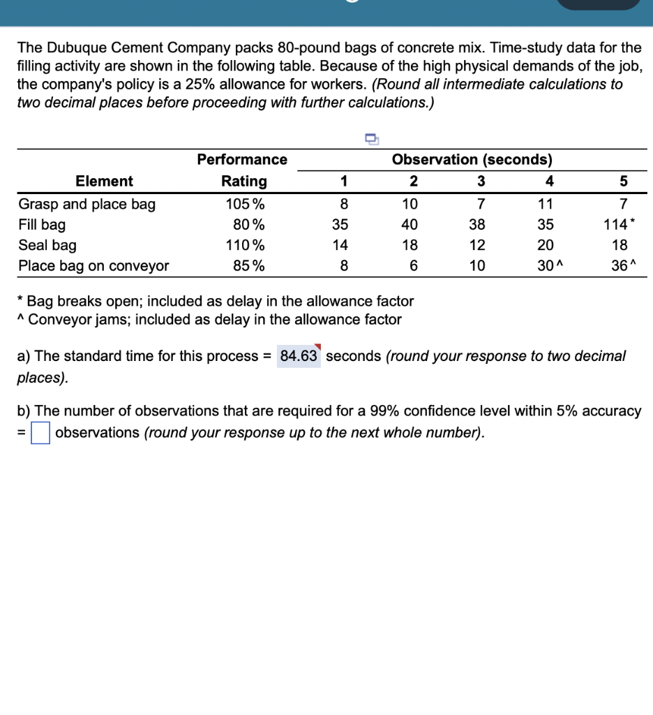 Solved company's policy is a 25% allowance for workers. | Chegg.com