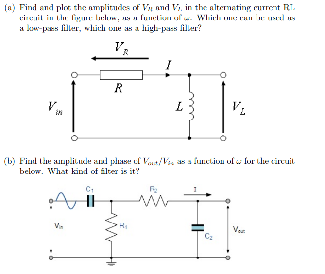 Solved (a) Find and plot the amplitudes of VR and VL in the | Chegg.com