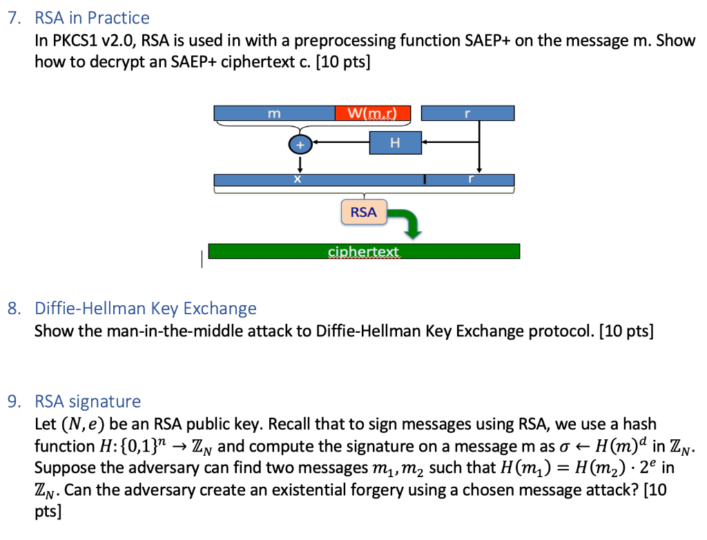 7. RSA in Practice In PKCS1 v2.0, RSA is used in with | Chegg.com