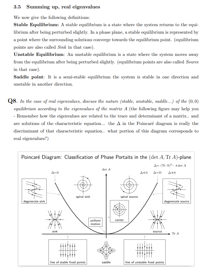 Solved Maths EX8 ﻿3.5 ﻿Summing up, ﻿real eigenvalues We now | Chegg.com