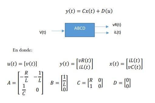 Solved Find step by step the representation in state spaces | Chegg.com