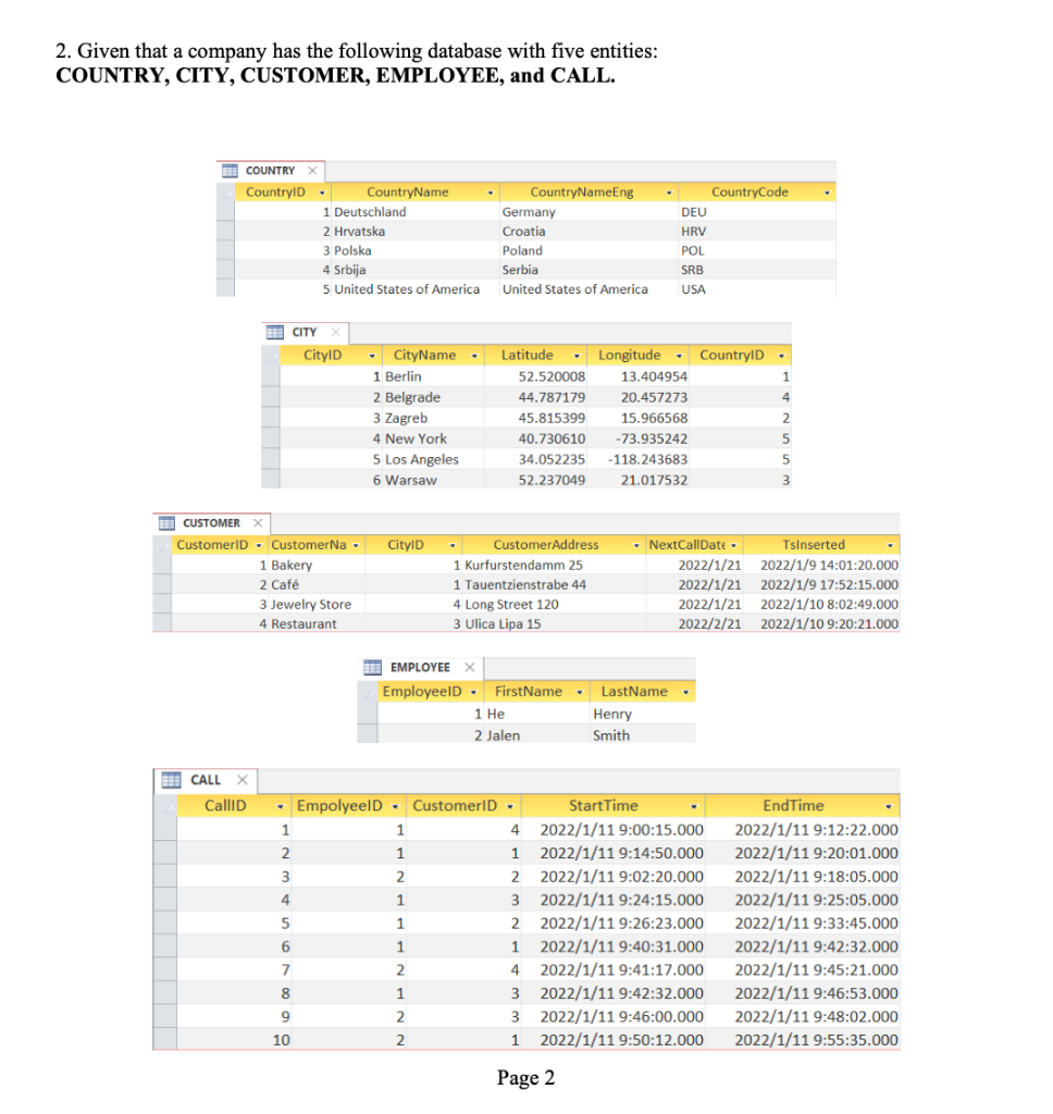 Solved 2. Given that a company has the following database | Chegg.com