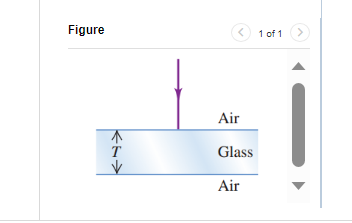 Solved Light of wavelength λ strikes a pane of glass of | Chegg.com