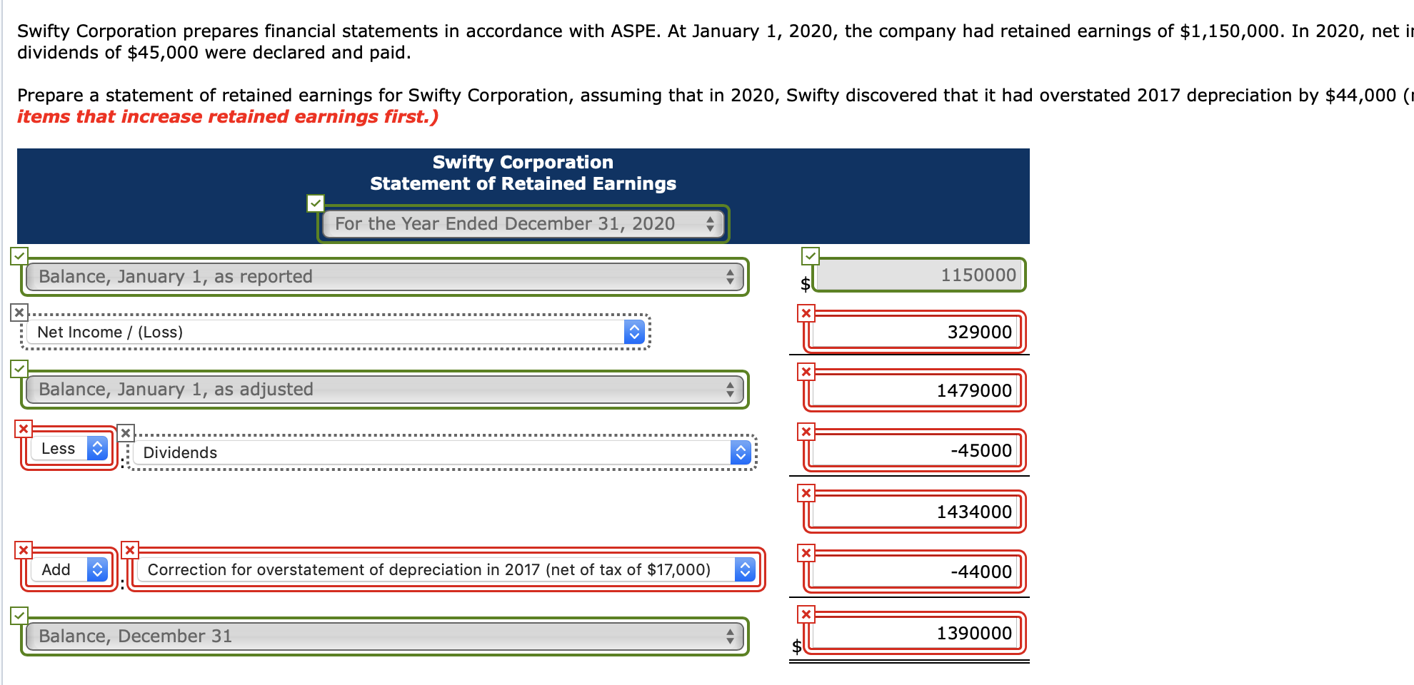 Solved Swifty Corporation prepares financial statements in | Chegg.com