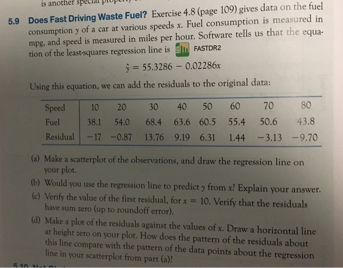 Solved another special plopit Does Fast Driving Waste Fuel? | Chegg.com