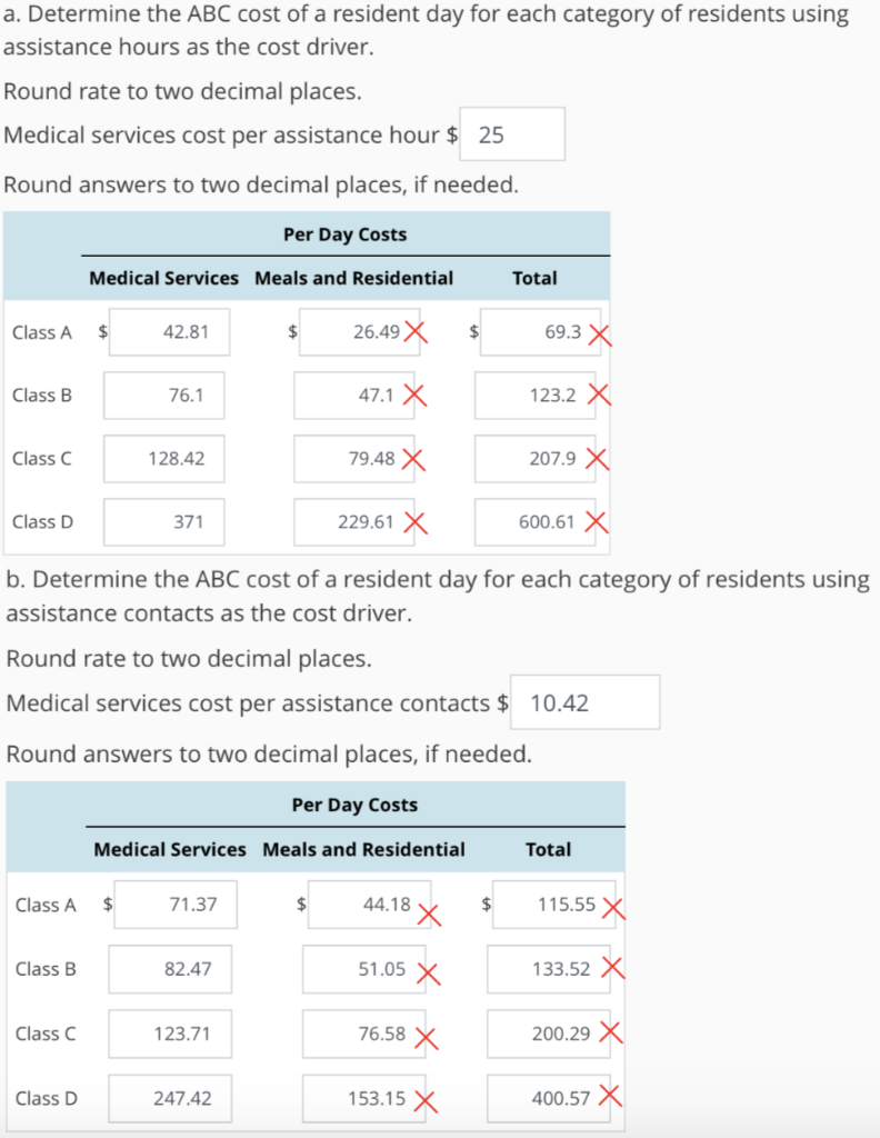 Solved ABC-A Service Application Grand Haven is a senior | Chegg.com