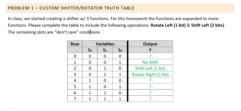 PROBLEM 1 - CUSTOM SHIFTER/ROTATOR TRUTH TABLE In | Chegg.com