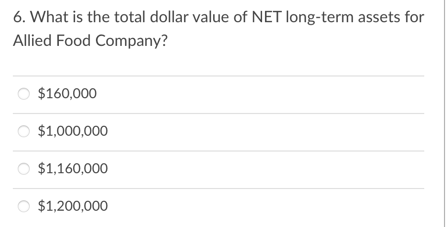 6. What is the total dollar value of NET long-term | Chegg.com