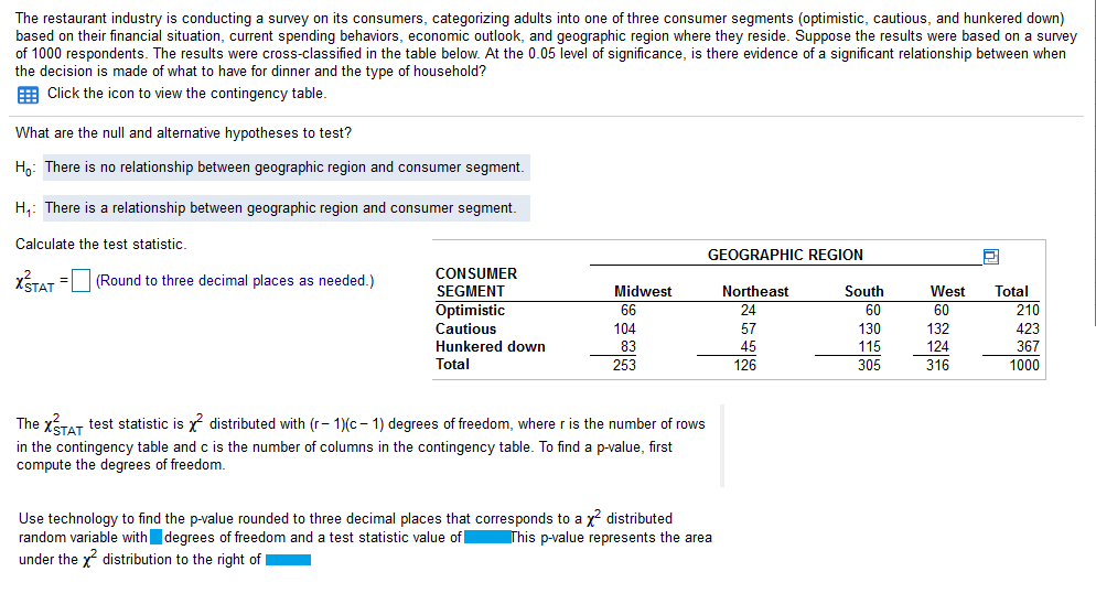 Solved The restaurant industry is conducting a survey on its | Chegg.com