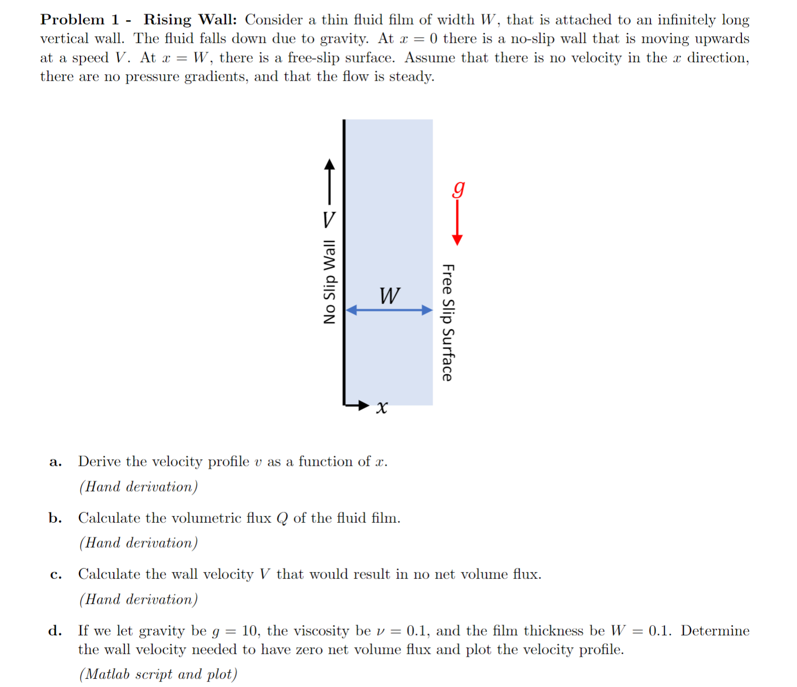 Solved Consider a thin fluid film of width W , ﻿that is | Chegg.com