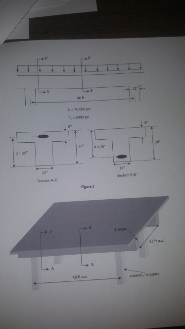 Solved Problem 2 Design for Negative Moments Design a | Chegg.com
