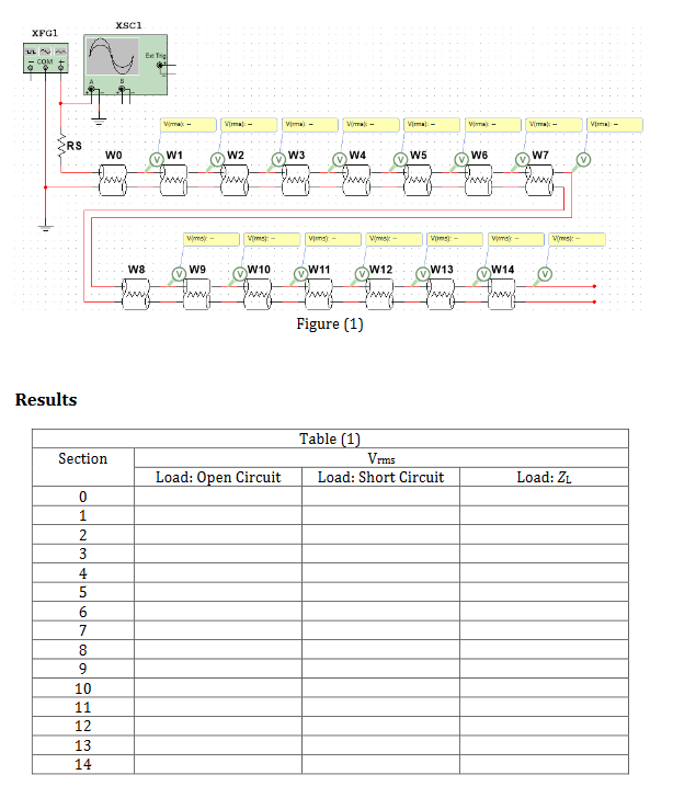 Open Multisim and build the circuit depicted in | Chegg.com