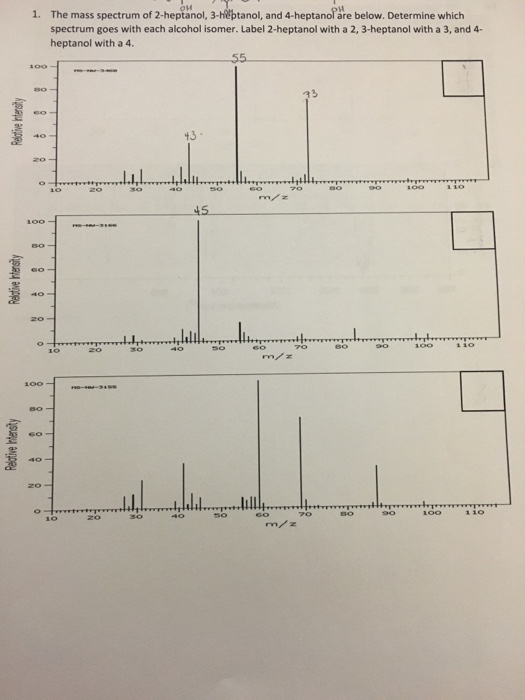 Solved 1. The mass spectrum of 2-heptanol, 3-HEptanol, and | Chegg.com