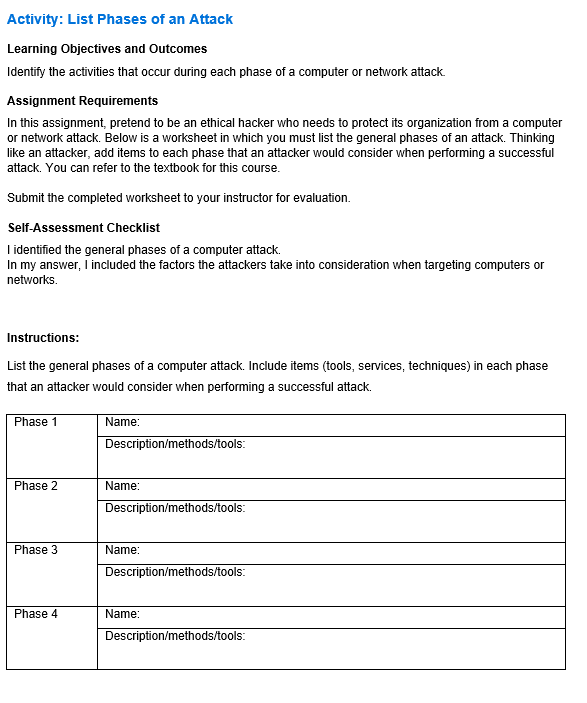 Solved Activity: List Phases of an Attack Learning | Chegg.com