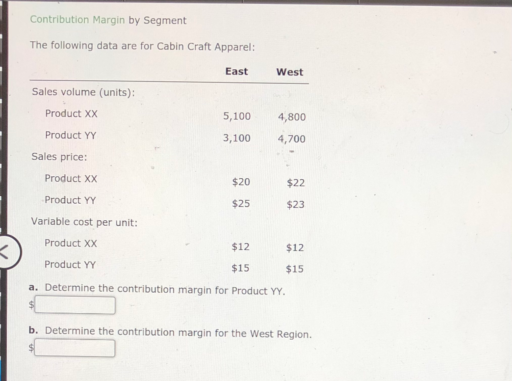 Solved Contribution Margin by Segment The following data are | Chegg.com