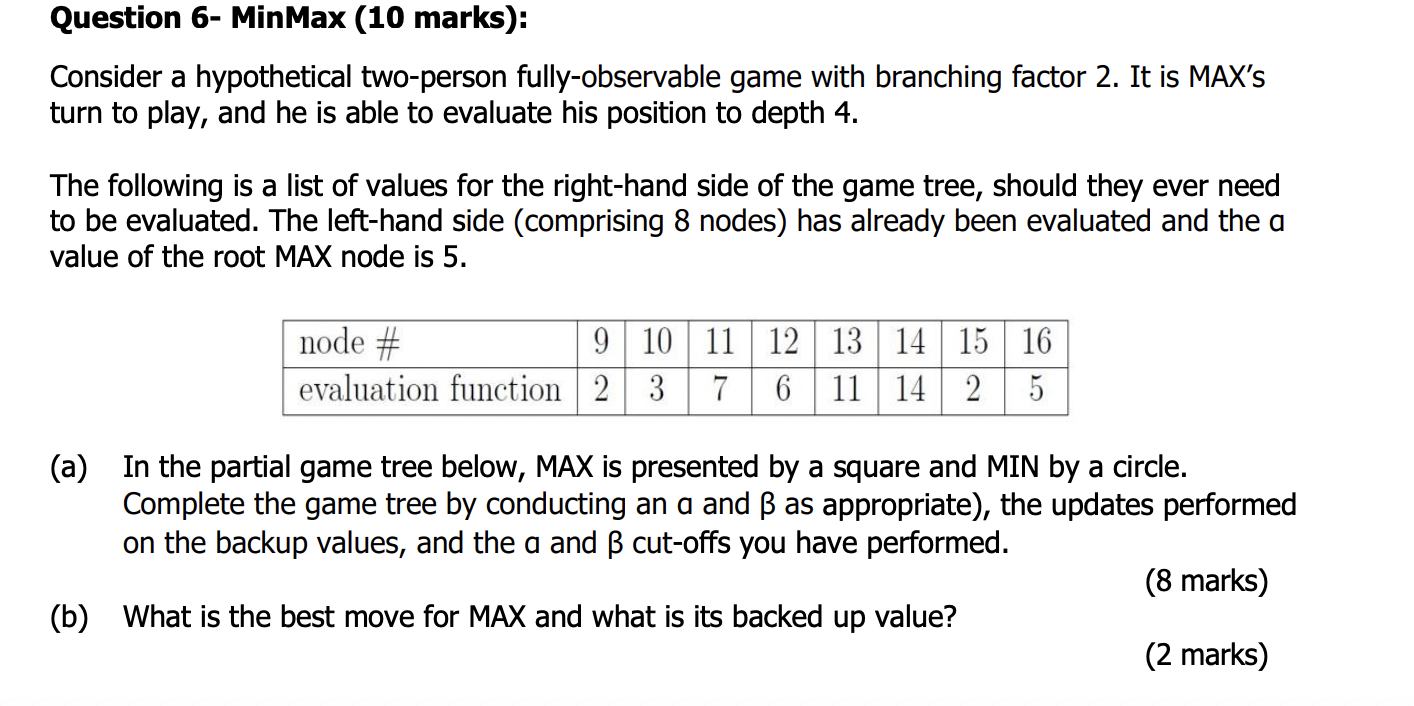 Solved Question 6- MinMax (10 marks): Consider a | Chegg.com